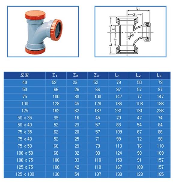 PVC배관중DRF부속시공 : 네이버 블로그